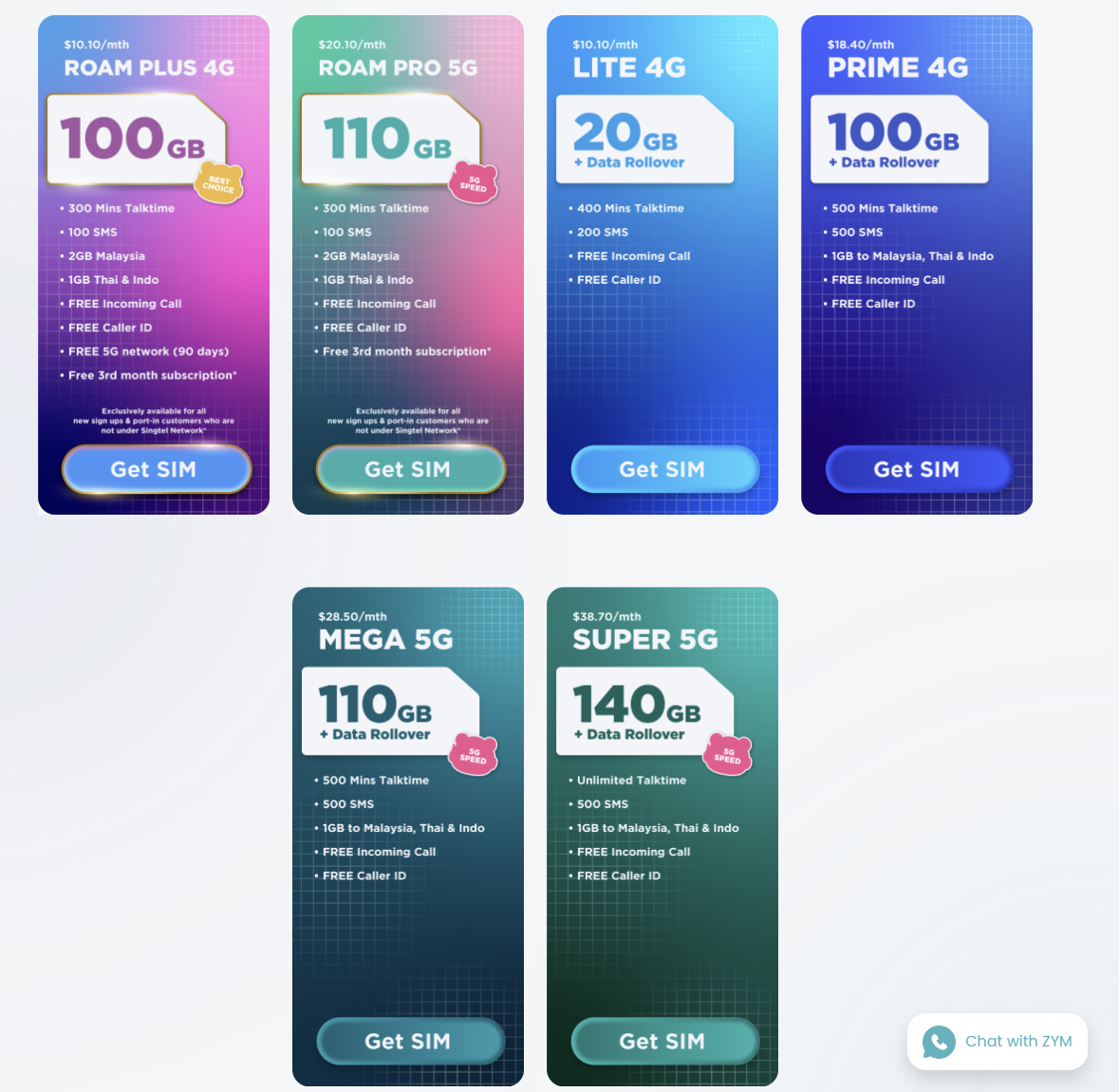 2024 Best SG No Contract Phone Plans · Jh123x: Blog, Code, Fun